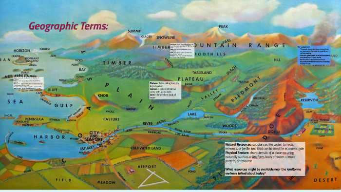 Plateau: flat or rolling land at a high elevation by Grace Maxwell on Prezi