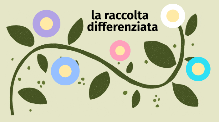 UDA MATEMATICA by Antonella E Mimmo Pellegrino on Prezi