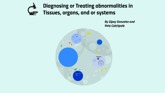 Diagnosing or Treating abnormalities in Tissues, organs, and by Gipsy ...