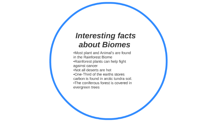 25 interesting facts about Biomes by Ryan Johnson on Prezi