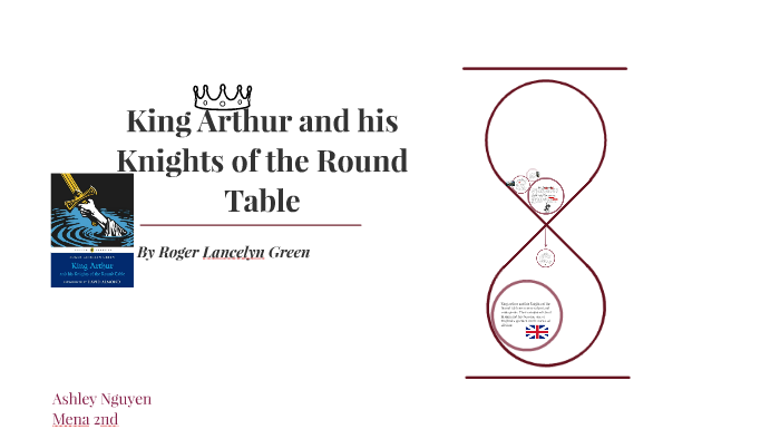 King Arthur and his Knights of the round Table by Ashley Nguyen on Prezi