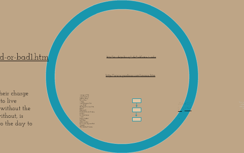Persuasive Speech by Allison Purdy on Prezi