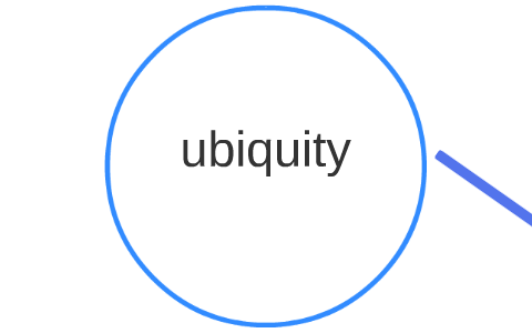 what does secluded mean? by joe davis on Prezi