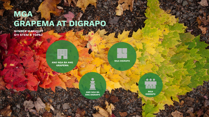 Mga Grapema by MrUchiha on Prezi