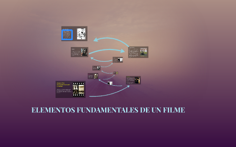ELEMENTOS FUNDAMENTALES DE UN FILME by anderson espinosa on Prezi