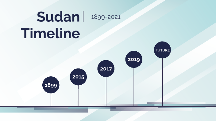 Sudan Timeline by Andrea Mindt on Prezi