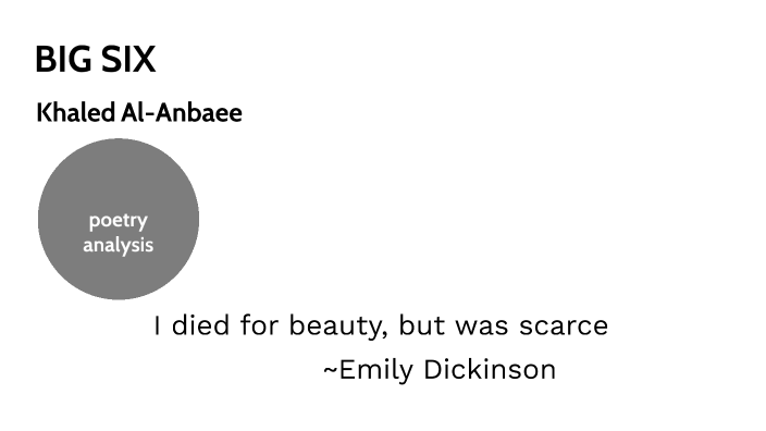 BIG SIX Poetry Analysis by KHALED ALANBAEE on Prezi