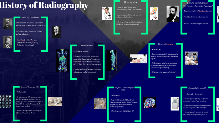 History of Radiography by Eric Wright on Prezi