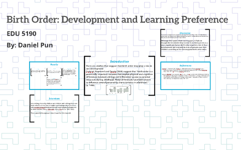 Birth Order: Development and Learning Preference by on Prezi