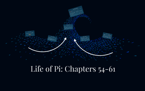 Life of Pi: Chapters 54-61 by Stephanie K on Prezi