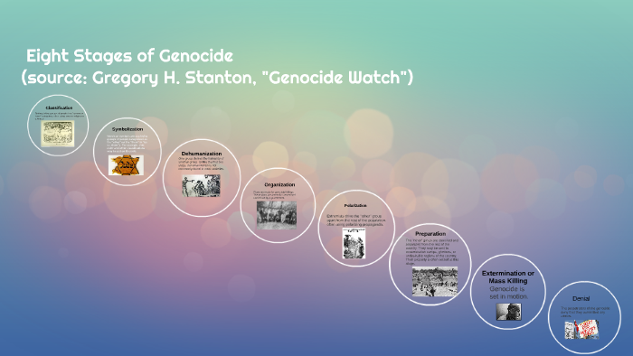 Eight Stages of Genocide by Janelle Collett