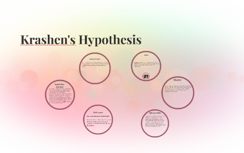 Krashen Theory on Language Acquisition by Deidra Spencer on Prezi