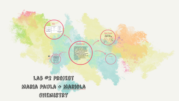 Lab #2 Project by mariola gon on Prezi