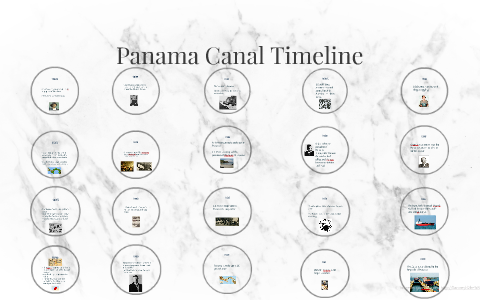 Panama Canal Timeline by Sarah Hartle on Prezi