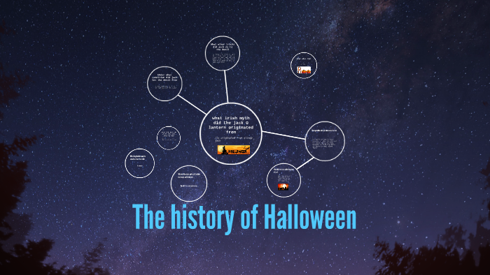 The history of Halloween by christian loya on Prezi