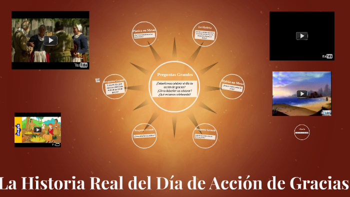 La Historia Real del Día de Acción de Gracias by Naomi Fierro on Prezi