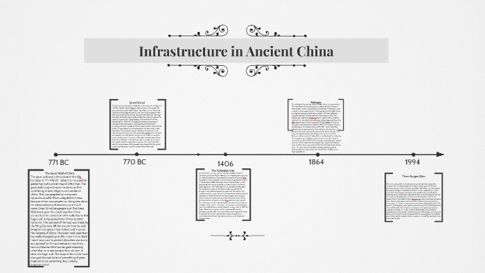 Infrastructure in Ancient China by Sam Douglas on Prezi