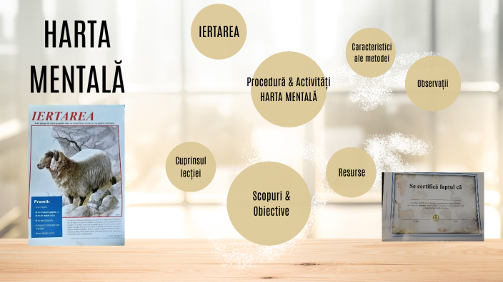 IERTAREA by IOANA SANDU on Prezi