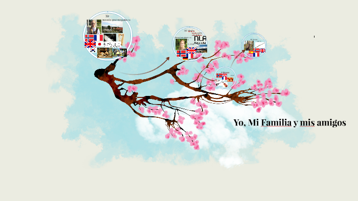 Yo, Mi Familia y mis amigos by Sara Reindal on Prezi