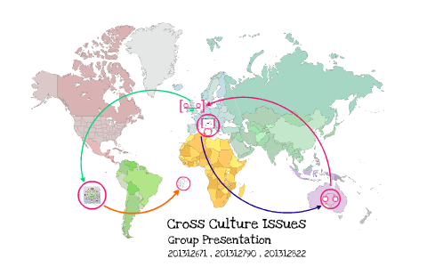 THE 101 Cross Culture - Group Presentation by Silvia Hakim on Prezi