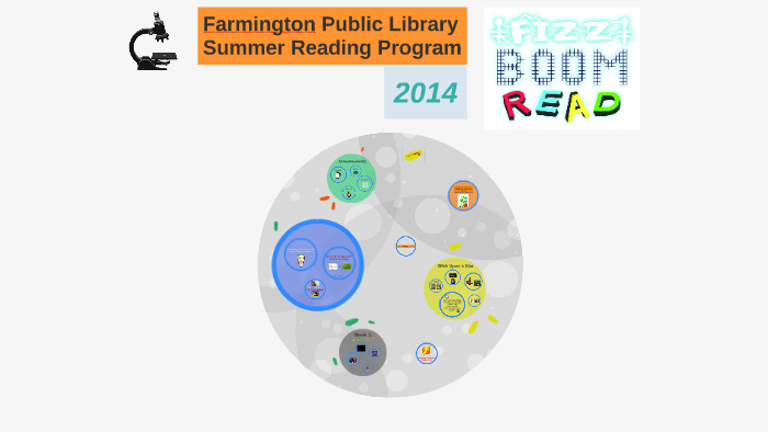 Week 1: Ready, Set, Glow! by Caitlin Schaffer on Prezi