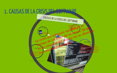 LA CRISIS DEL SOFTWARE by on Prezi