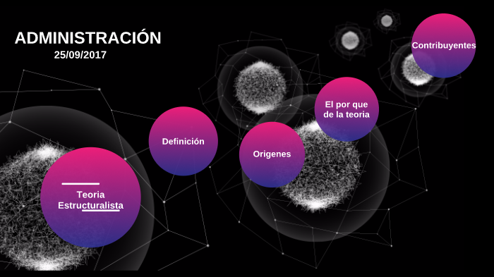 administracion by christian mosqueda on Prezi