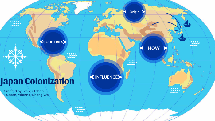 Japan Colonization by Ethan H Kim