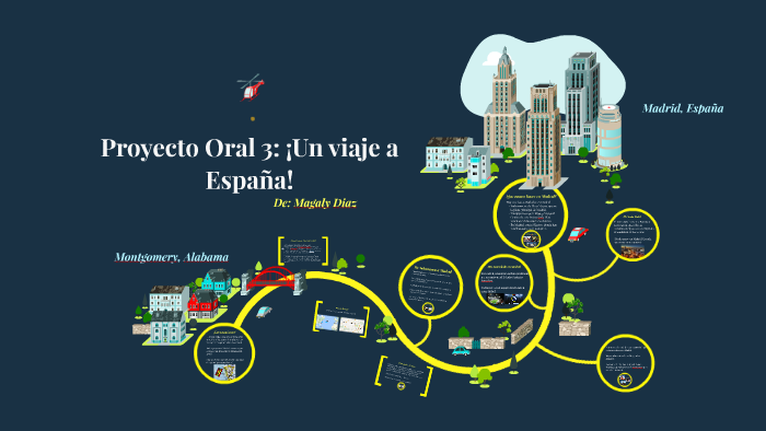 Proyecto Oral 3: Un Viaje a España by Maritza Diaz on Prezi