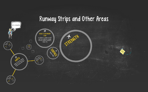 Runway Strips and Other Areas by Shaddine Benavidez on Prezi