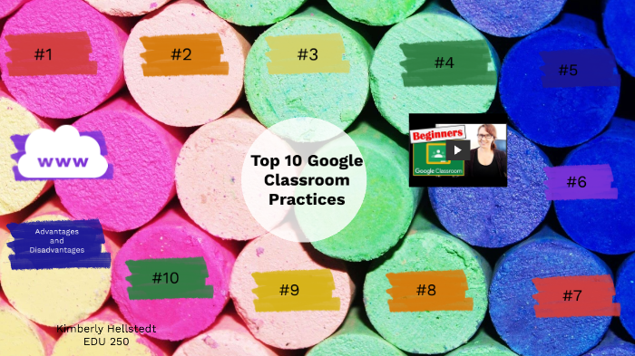 Top 10 Google Classroom Best Practices by Kimberly Hellstedt on Prezi