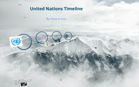 United Nations Timeline by Chase Thompson on Prezi