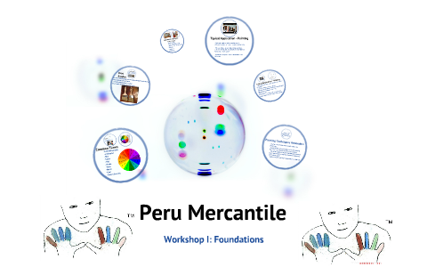 Workshop I: Foundations by Leo Dabbs on Prezi