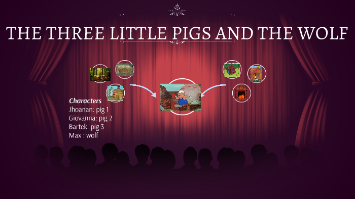THE THREE LITTLE PIGS AND THE WOLF by giovanna gomez on Prezi