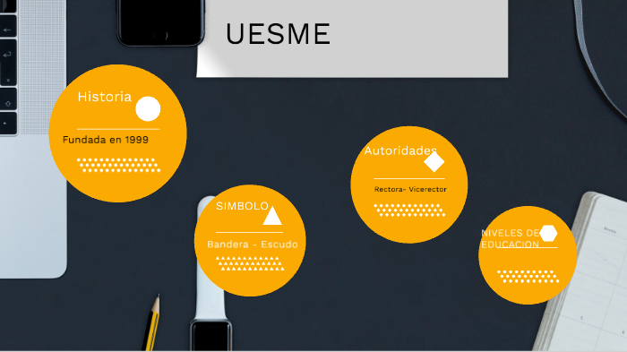 UESME by verónica llivicura on Prezi