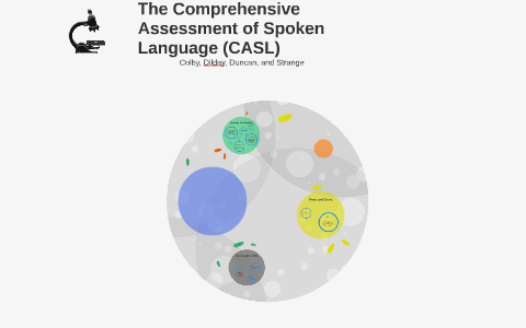The Comprehensive Assessment of Spoken Language by Samantha C. on Prezi