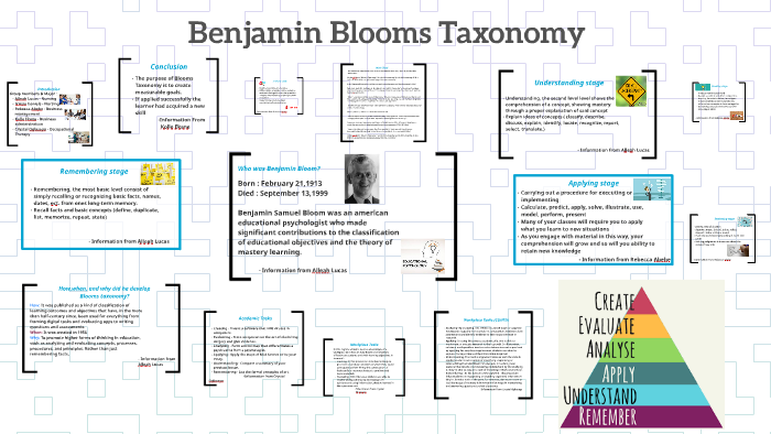 Benjamin Blooms Taxonomy by dasia daniels on Prezi