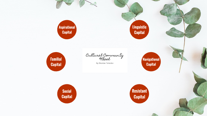 Cultural Community Wealth Wheel by Sheridan Tarbutton on Prezi