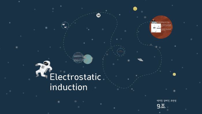 Electrostatic induction by 현영 주 on Prezi