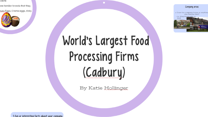 World’s Largest Food Processing Firms by Katie H on Prezi