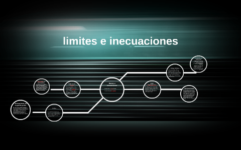 limites e inecuaciones by lady neira on Prezi Next