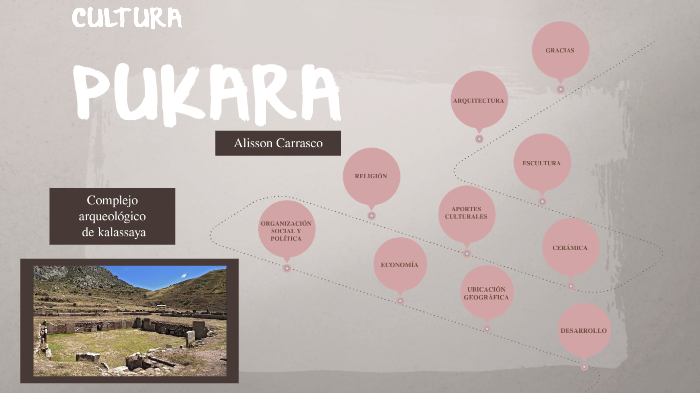 CULTURA PUKARA by Alissson Carrasco on Prezi
