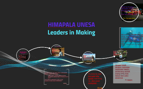 HIMAPALA UNESA by inggrid sophie on Prezi