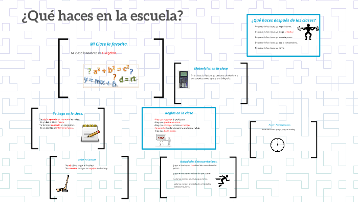 ¿Qué haces en la escuela? by Dominic Gueccia on Prezi