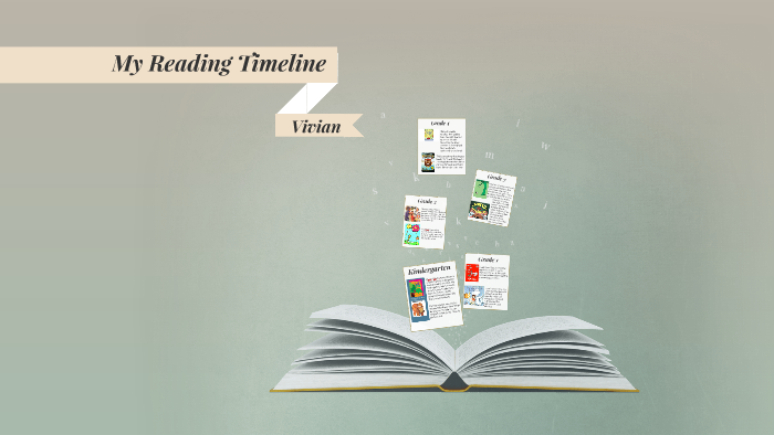My Reading Timeline by Vivian Zhang on Prezi