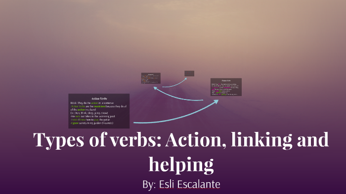 Types of verbs: Action, linking and helping by Esli Escalante on Prezi