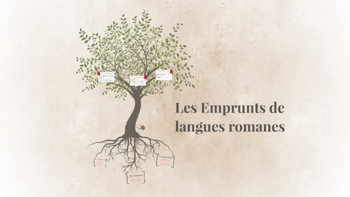 LEXICOLOGIE by Thomas Polinski