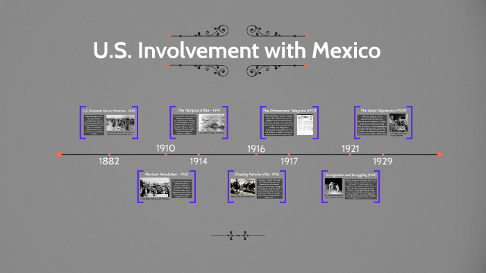 U.S. Involvement in Mexico by Evan Veatch on Prezi