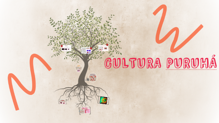 CULTURA PURUHÁ by Katherine Castillo on Prezi