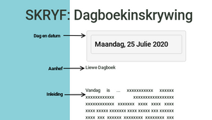 Dagboekinskrywing by Wingu Academy on Prezi Design